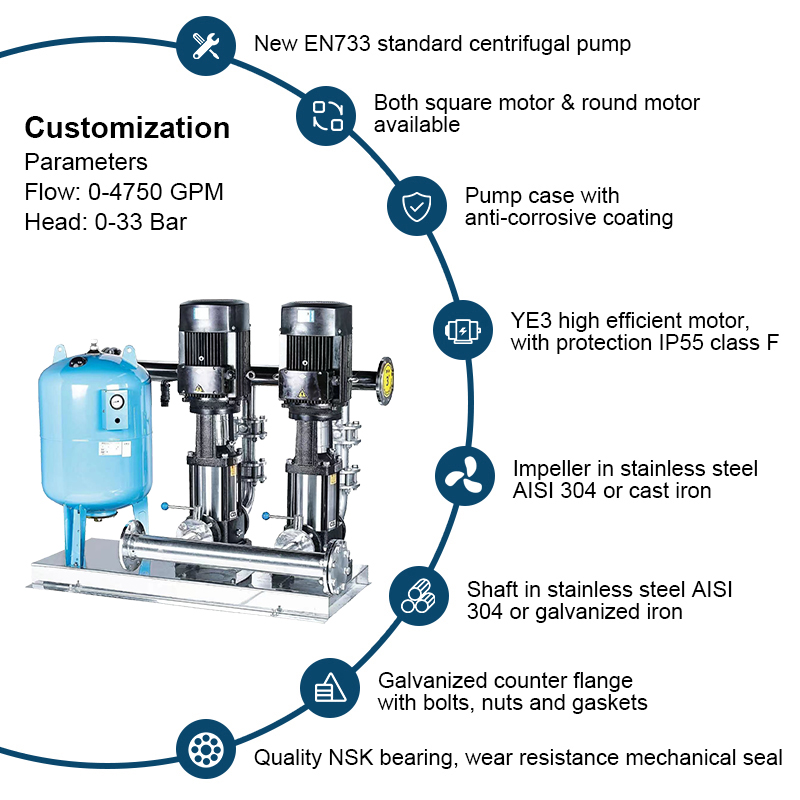 Wholesale Stainless steel Water Supply System with pressure tank ...