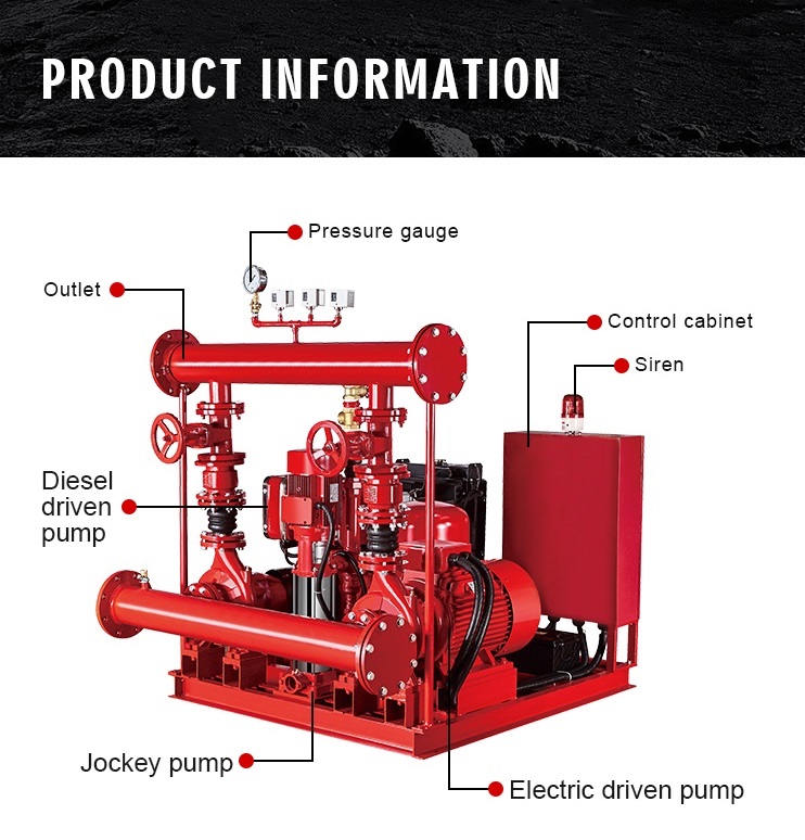 High-Pressure 100HP Electric Diesel Jockey Pump for Fire Fighting System