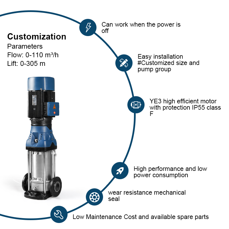 Wholesale CDM High efficient Light Vertical Multistage Centrifugal Pump ...
