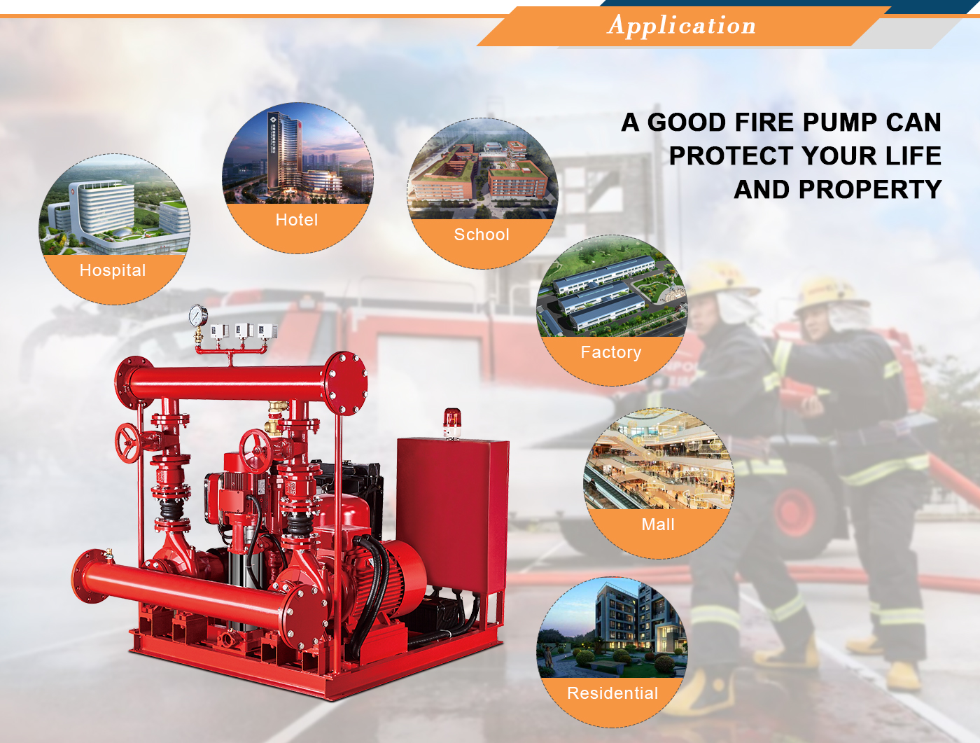 500gpm Fire Fighting Pump System with Electric Diesel Engine Jockey Pump