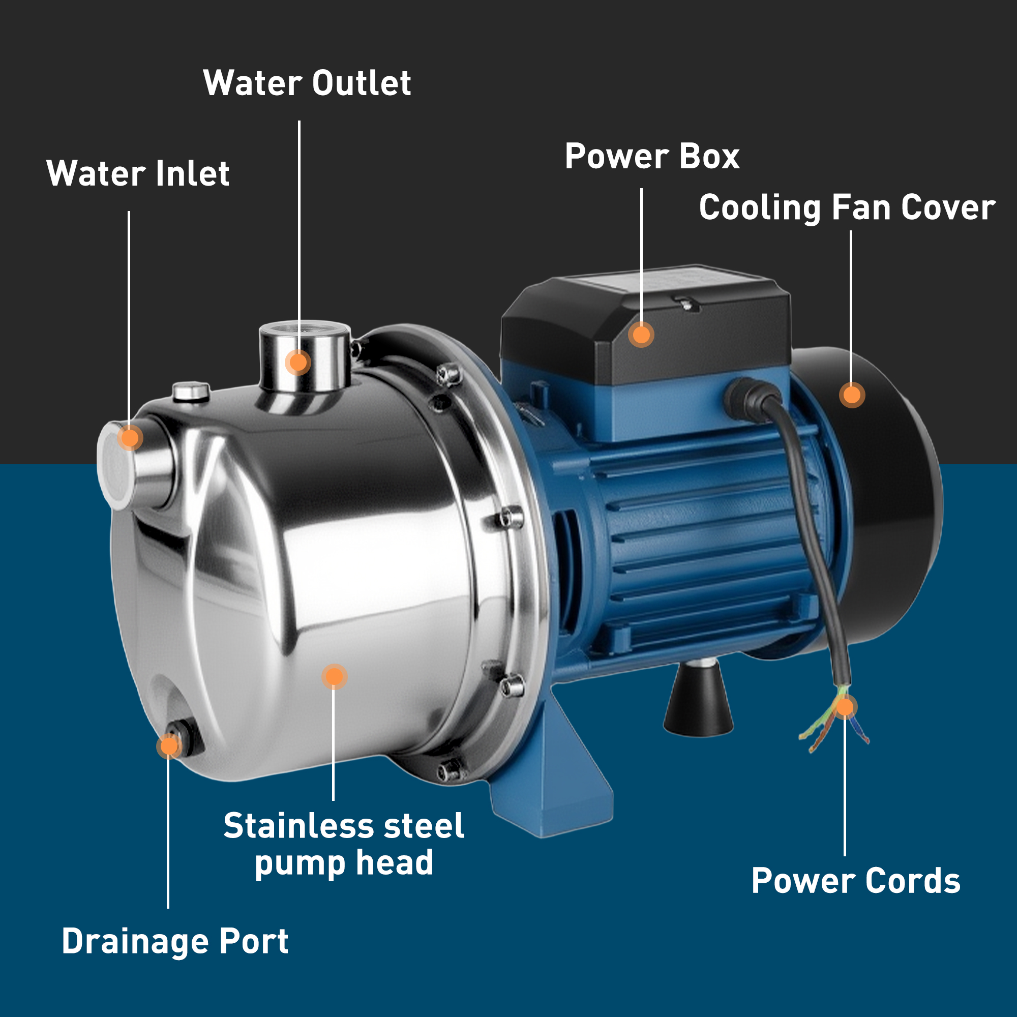 Stainless Steel Domestic Garden Jet Pump Energy Saving Self-Priming Feature
