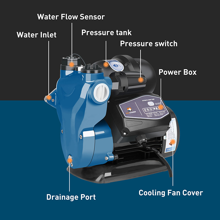 Domestic Self-Priming Water Pump for Irrigation Centrifugal Premium Quality